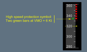 Airbus A320 Normal Law Explained: Flight Control Logic & Protections