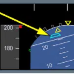 The Ultimate Airbus A320 Guide: Systems, Procedures, and Pilot Insights