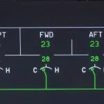 The Ultimate Airbus A320 Guide: Systems, Procedures, and Pilot Insights
