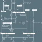 The Ultimate Airbus A320 Guide: Systems, Procedures, and Pilot Insights