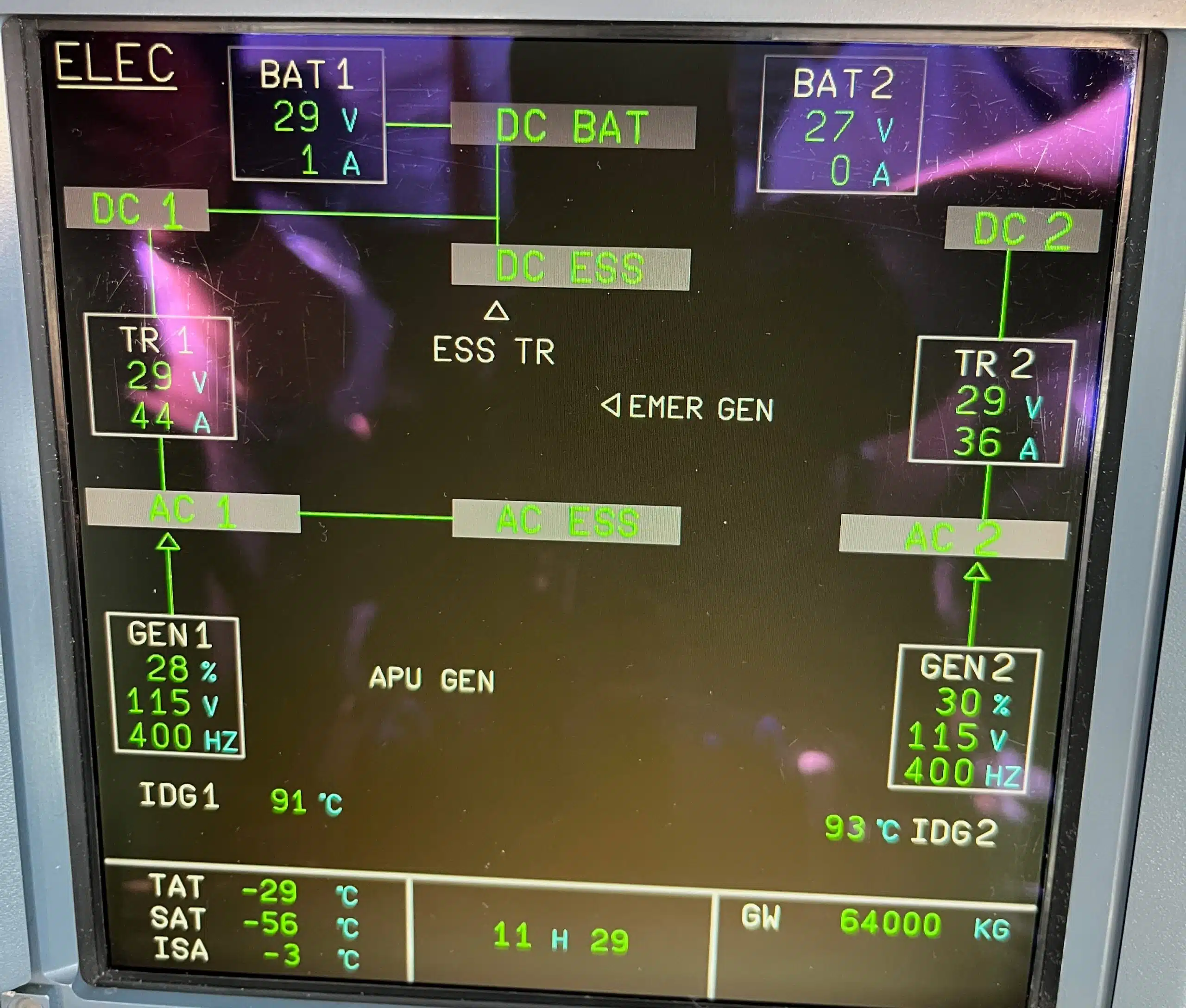 Airbus A320 Electrical Source Priority & Emergency Power